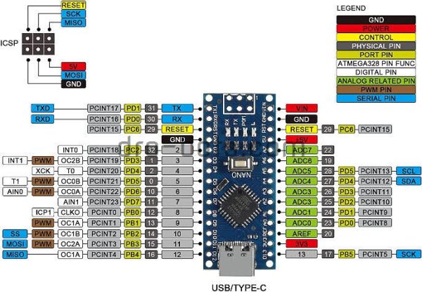 Arduino Nano Tipo C Ec Robotics