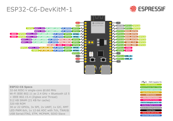 ESP32 C6 Mini Dev Board - EC Robotics