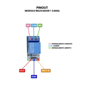 Modulo Relay 1 Canal 5V - EC Robotics