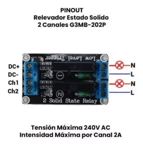 Modulo SSR 2 Canales 5V - EC Robotics